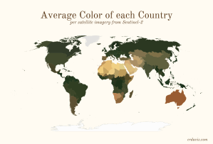Average colors of the world – Data Stuff