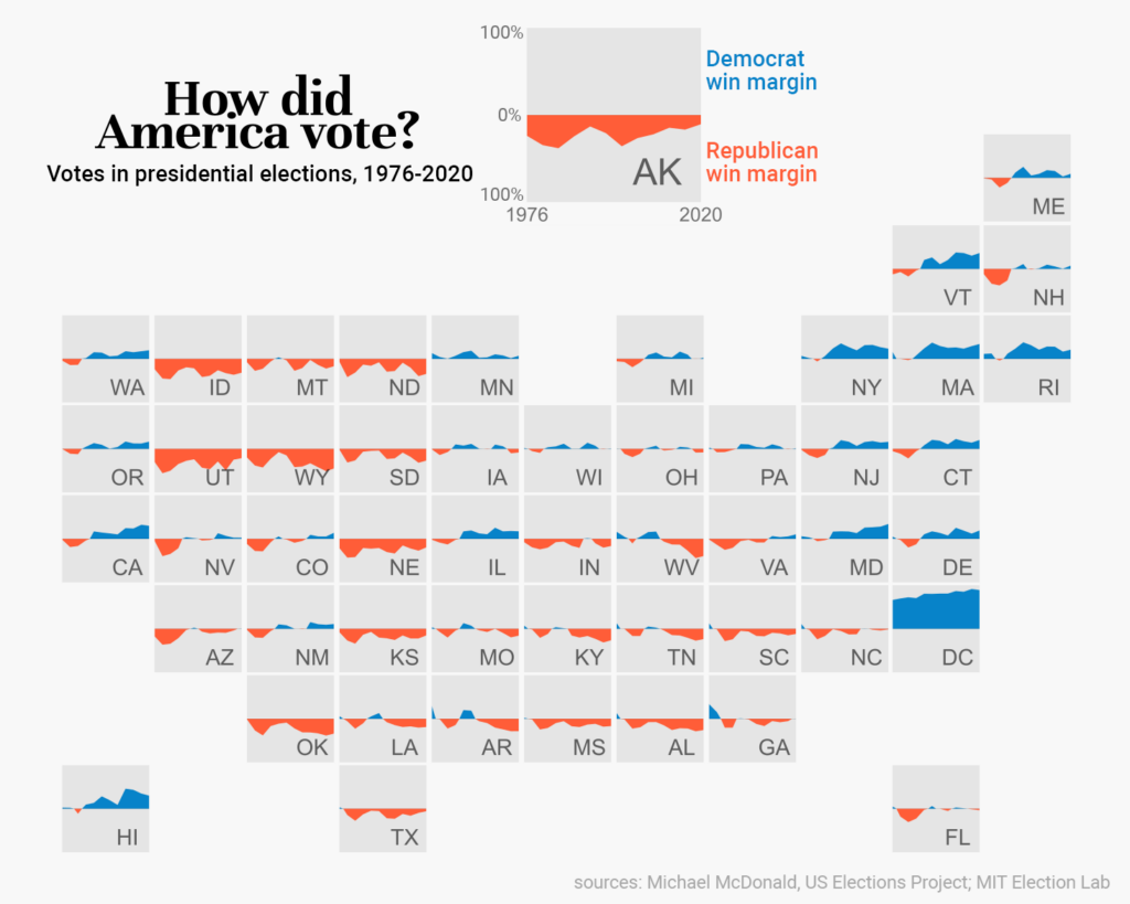 How I made the viral map – Data Stuff